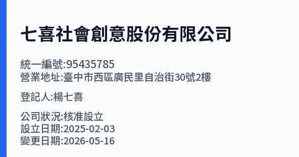 七喜社會創意股份有限公司的照片-統編 95435785(臺中市) 公司登記資料與營業項目詳細圖表