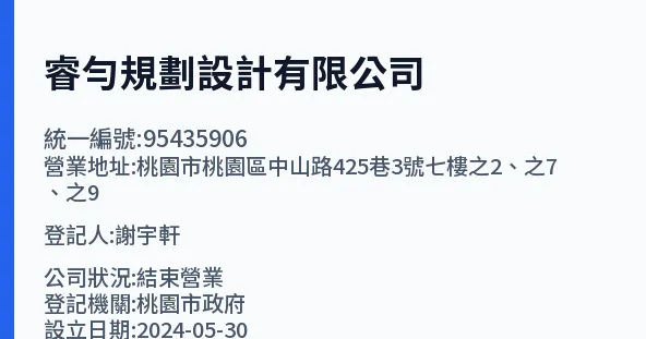 睿勻規劃設計有限公司的照片-統編 95435906(桃園市) 公司登記資料與營業項目詳細圖表