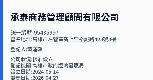 承泰商務管理顧問有限公司的照片-統編 95435997(高雄市) 公司登記資料與營業項目詳細圖表