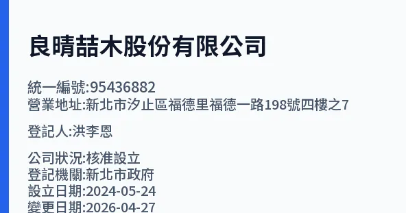 良晴喆木股份有限公司的照片-統編 95436882(新北市) 公司登記資料與營業項目詳細圖表