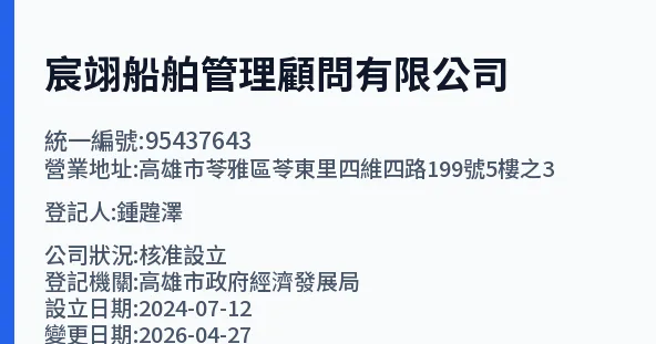 宸翊船舶管理顧問有限公司的照片-統編 95437643(高雄市) 公司登記資料與營業項目詳細圖表