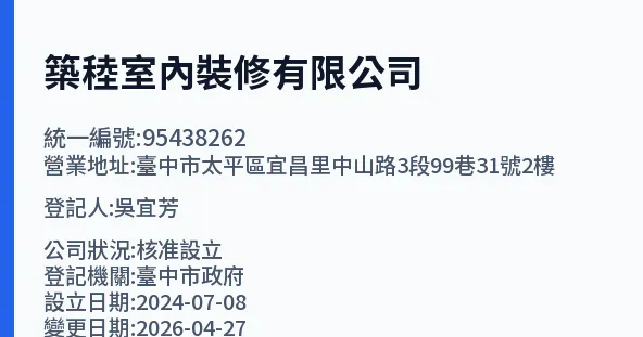 築稑室內裝修有限公司的照片-統編 95438262(臺中市) 公司登記資料與營業項目詳細圖表