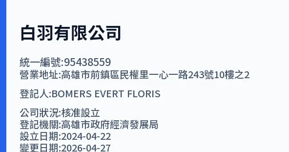 白羽有限公司的照片-統編 95438559(高雄市) 公司登記資料與營業項目詳細圖表