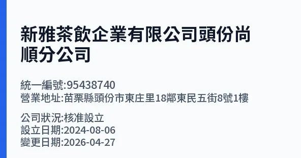 新雅茶飲企業有限公司頭份尚順分公司的照片-統編 95438740(苗栗縣) 公司登記資料與營業項目詳細圖表