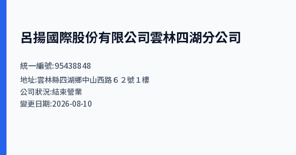 呂揚國際股份有限公司雲林四湖分公司的照片-統編 95438848(雲林縣) 公司登記資料與營業項目詳細圖表