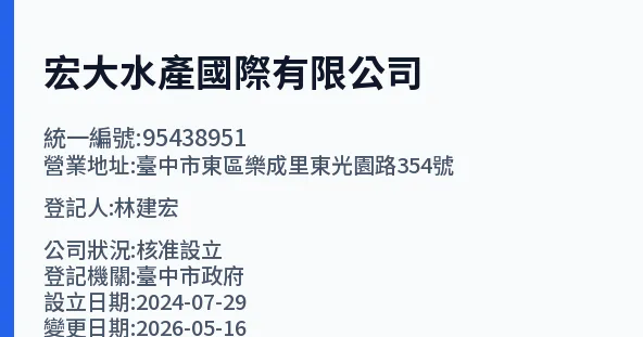 宏大水產國際有限公司的照片-統編 95438951(臺中市) 公司登記資料與營業項目詳細圖表
