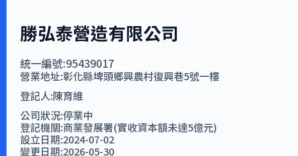 勝弘泰營造有限公司的照片-統編 95439017(彰化縣) 公司登記資料與營業項目詳細圖表
