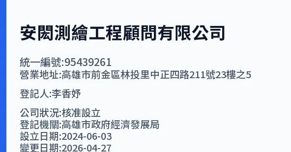 安閎測繪工程顧問有限公司的照片-統編 95439261(高雄市) 公司登記資料與營業項目詳細圖表