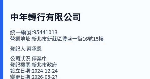 中年轉行有限公司的照片-統編 95441013(新北市) 公司登記資料與營業項目詳細圖表