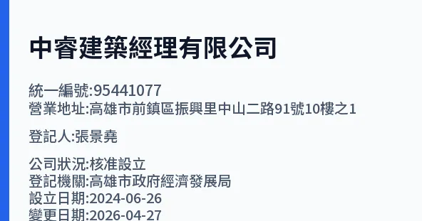 中睿建築經理有限公司的照片-統編 95441077(高雄市) 公司登記資料與營業項目詳細圖表