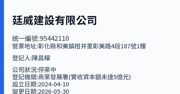 廷威建設有限公司的照片-統編 95442110(彰化縣) 公司登記資料與營業項目詳細圖表