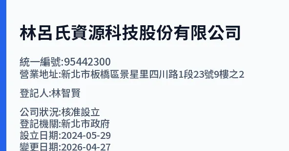 林呂氏資源科技股份有限公司的照片-統編 95442300(新北市) 公司登記資料與營業項目詳細圖表