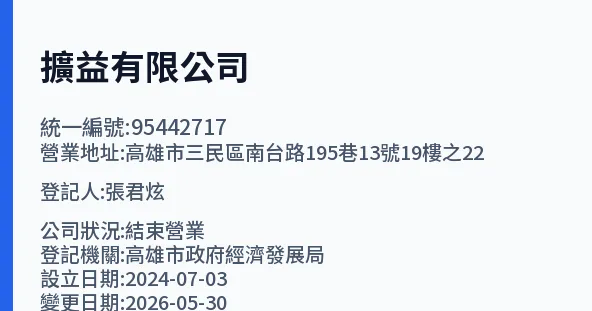 擴益有限公司的照片-統編 95442717(高雄市) 公司登記資料與營業項目詳細圖表