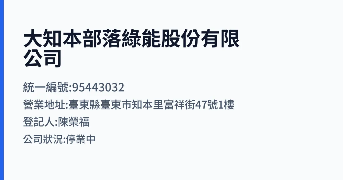 大知本部落綠能股份有限公司 - 統編 95443032(臺東縣) 公司登記資料與營業項目詳細圖表