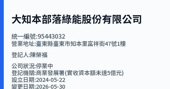 大知本部落綠能股份有限公司的照片-統編 95443032(臺東縣) 公司登記資料與營業項目詳細圖表