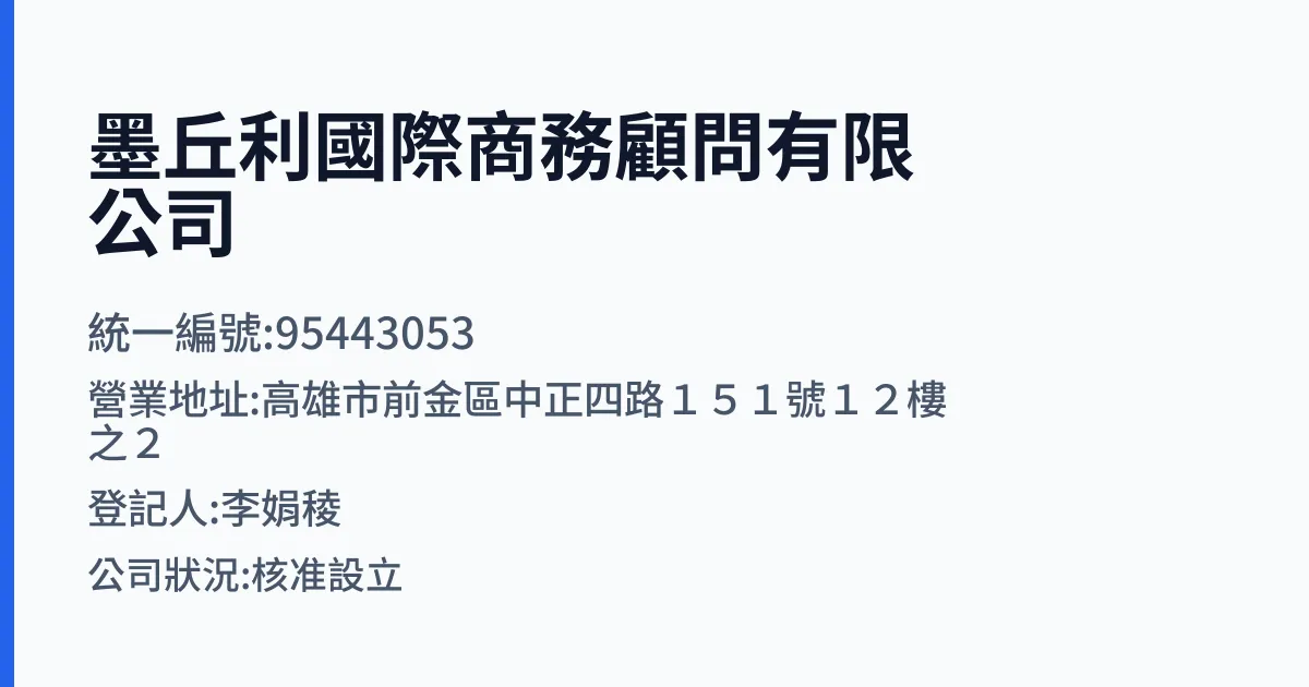 墨丘利國際商務顧問有限公司 - 統編 95443053(高雄市) 公司登記資料與營業項目詳細圖表