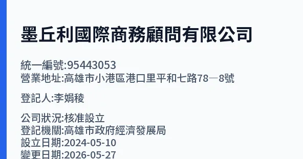 墨丘利國際商務顧問有限公司的照片-統編 95443053(高雄市) 公司登記資料與營業項目詳細圖表