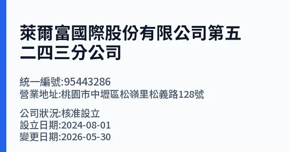 萊爾富國際股份有限公司第五二四三分公司的照片-統編 95443286(桃園市) 公司登記資料與營業項目詳細圖表