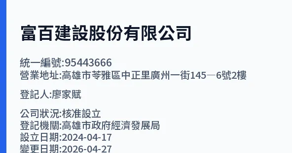 富百建設股份有限公司的照片-統編 95443666(高雄市) 公司登記資料與營業項目詳細圖表