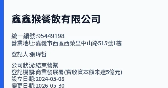 鑫鑫猴餐飲有限公司的照片-統編 95449198(嘉義市) 公司登記資料與營業項目詳細圖表