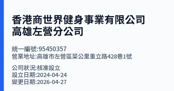 香港商世界健身事業有限公司高雄左營分公司的照片-統編 95450357(高雄市) 公司登記資料與營業項目詳細圖表
