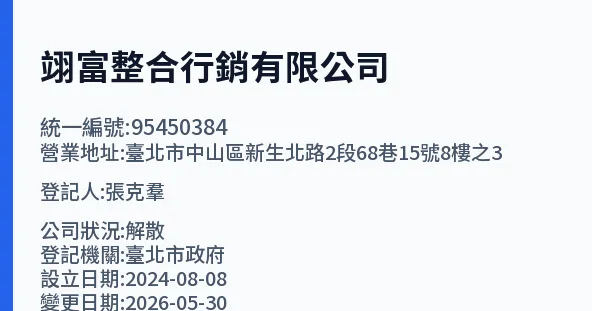 翊富整合行銷有限公司的照片-統編 95450384(臺北市) 公司登記資料與營業項目詳細圖表