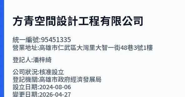 方青空間設計工程有限公司的照片-統編 95451335(高雄市) 公司登記資料與營業項目詳細圖表