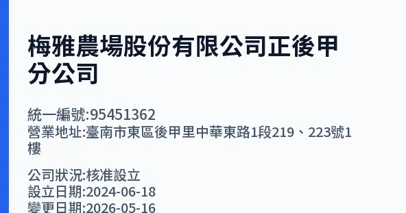 梅雅農場股份有限公司正後甲分公司的照片-統編 95451362(臺南市) 公司登記資料與營業項目詳細圖表