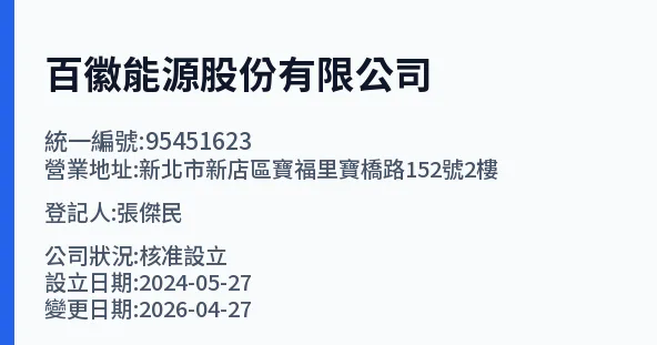 百徽能源股份有限公司的照片-統編 95451623(新北市) 公司登記資料與營業項目詳細圖表