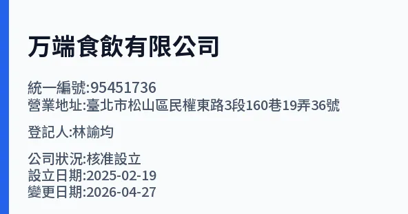 万端食飲有限公司的照片-統編 95451736(臺北市) 公司登記資料與營業項目詳細圖表