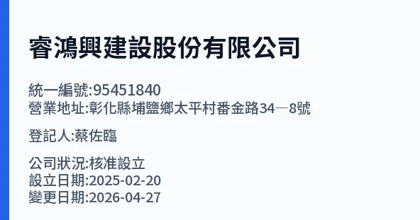 睿鴻興建設股份有限公司的照片-統編 95451840(彰化縣) 公司登記資料與營業項目詳細圖表