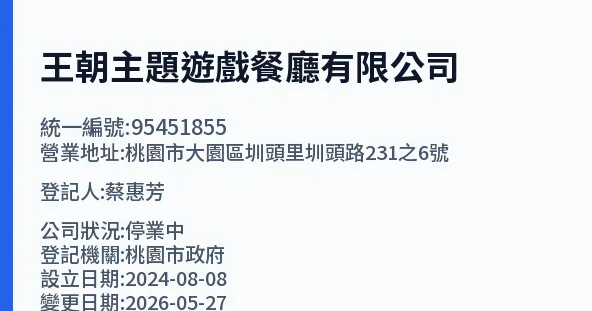王朝主題遊戲餐廳有限公司的照片-統編 95451855(桃園市) 公司登記資料與營業項目詳細圖表