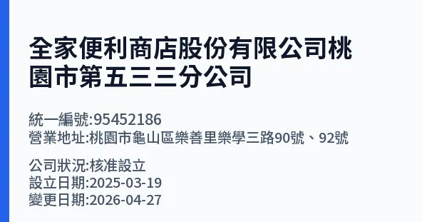 全家便利商店股份有限公司桃園市第五三三分公司的照片-統編 95452186(桃園市) 公司登記資料與營業項目詳細圖表