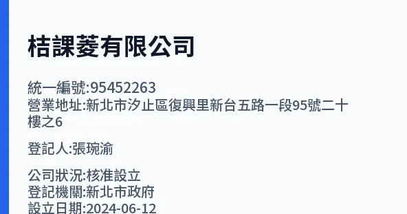 桔課菱有限公司的照片-統編 95452263(新北市) 公司登記資料與營業項目詳細圖表