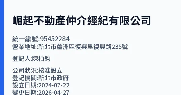 崛起不動產仲介經紀有限公司的照片-統編 95452284(新北市) 公司登記資料與營業項目詳細圖表