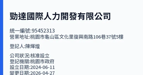 勁達國際人力開發有限公司的照片-統編 95452313(桃園市) 公司登記資料與營業項目詳細圖表