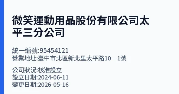 微笑運動用品股份有限公司太平三分公司的照片-統編 95454121(臺中市) 公司登記資料與營業項目詳細圖表
