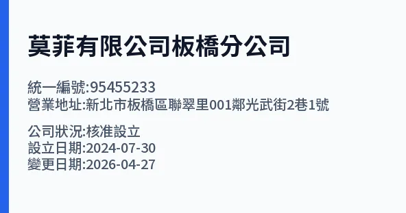 莫菲有限公司板橋分公司的照片-統編 95455233(新北市) 公司登記資料與營業項目詳細圖表