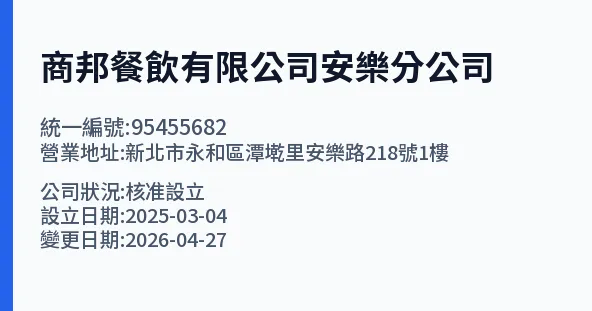 商邦餐飲有限公司安樂分公司的照片-統編 95455682(新北市) 公司登記資料與營業項目詳細圖表