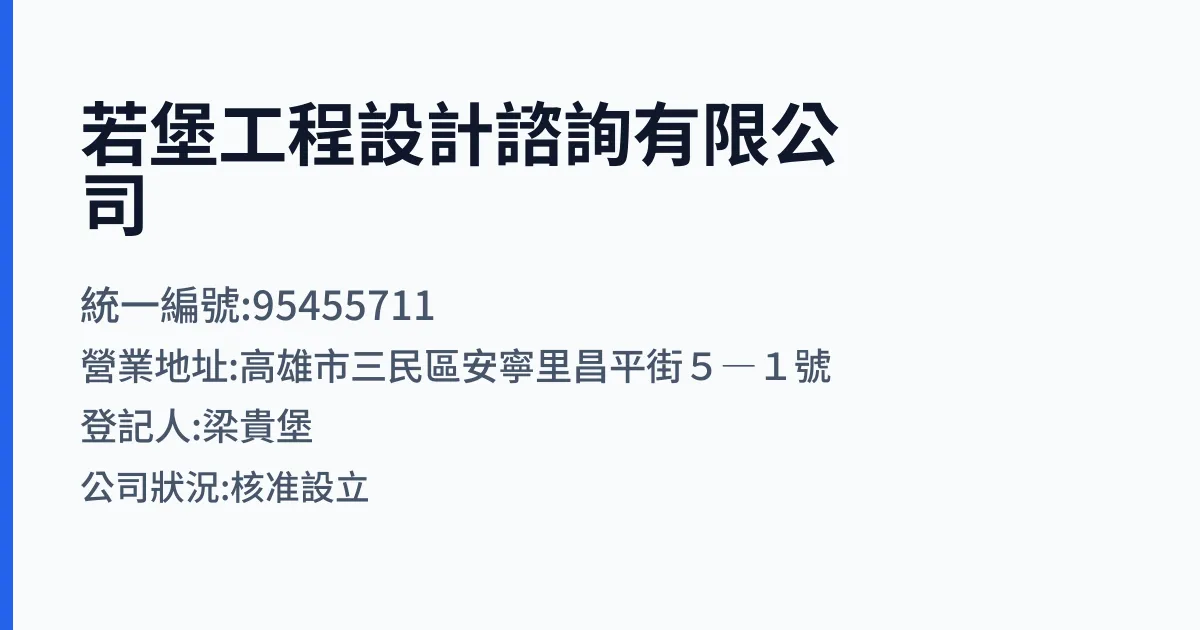 若堡工程設計諮詢有限公司 - 統編 95455711(高雄市) 公司登記資料與營業項目詳細圖表