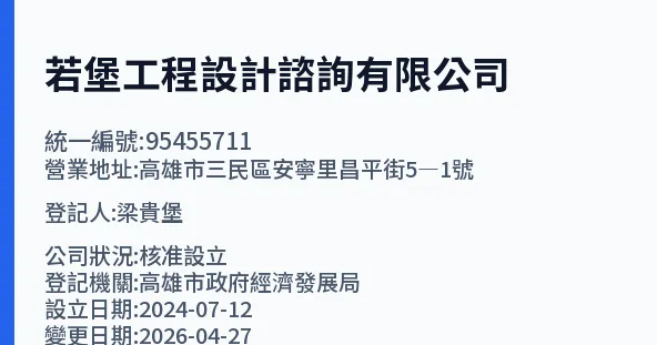 若堡工程設計諮詢有限公司的照片-統編 95455711(高雄市) 公司登記資料與營業項目詳細圖表