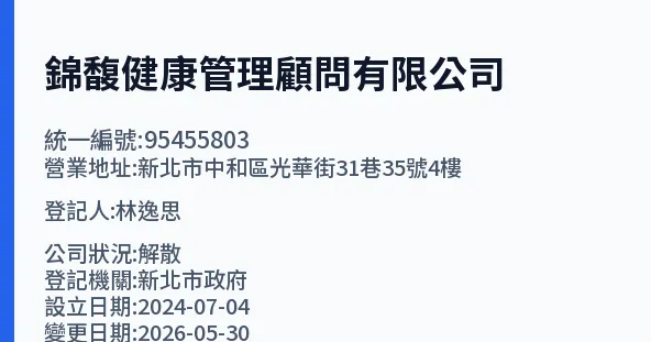 錦馥健康管理顧問有限公司的照片-統編 95455803(新北市) 公司登記資料與營業項目詳細圖表