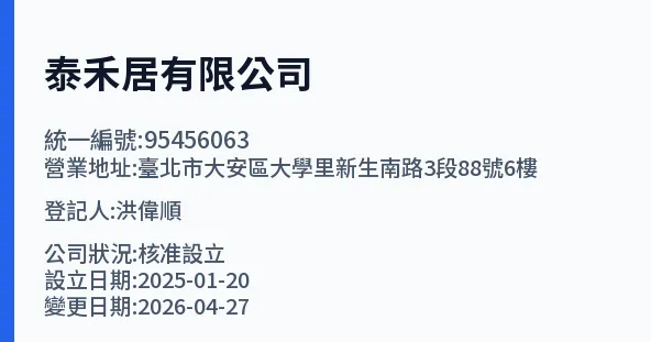 泰禾居有限公司的照片-統編 95456063(臺北市) 公司登記資料與營業項目詳細圖表