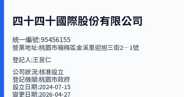 四十四十國際股份有限公司的照片-統編 95456155(桃園市) 公司登記資料與營業項目詳細圖表