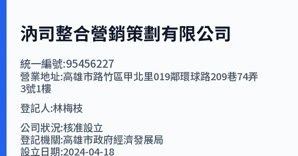 汭司整合營銷策劃有限公司的照片-統編 95456227(高雄市) 公司登記資料與營業項目詳細圖表
