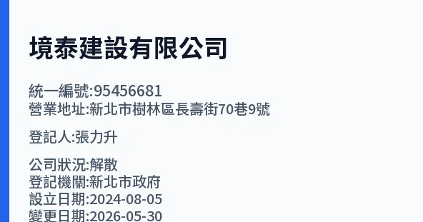 境泰建設有限公司的照片-統編 95456681(新北市) 公司登記資料與營業項目詳細圖表