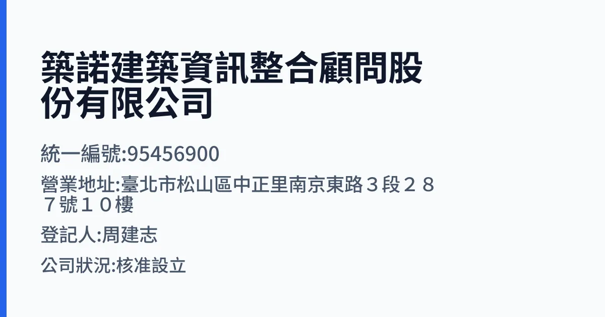 築諾建築資訊整合顧問股份有限公司 - 統編 95456900(臺北市) 公司登記資料與營業項目詳細圖表