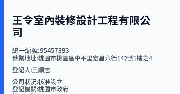 王令室內裝修設計工程有限公司的照片-統編 95457393(桃園市) 公司登記資料與營業項目詳細圖表