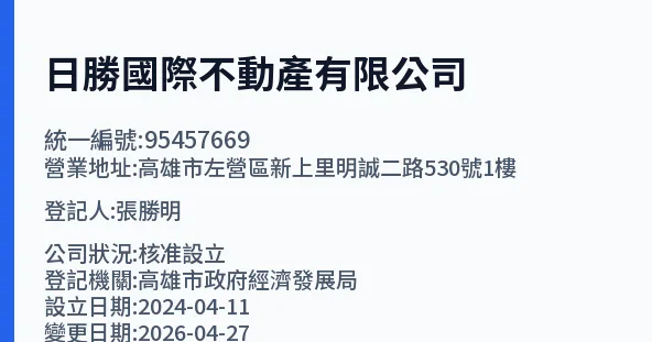日勝國際不動產有限公司的照片-統編 95457669(高雄市) 公司登記資料與營業項目詳細圖表