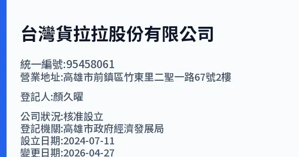 台灣貨拉拉股份有限公司的照片-統編 95458061(高雄市) 公司登記資料與營業項目詳細圖表